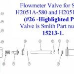 #15213-1 Flow Valve – Regulator and Torch Exchange, Inc.