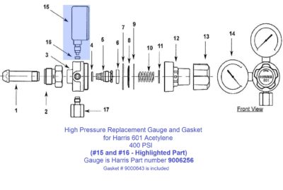 Harris 601 400 PSI Gauge – Regulator and Torch Exchange, Inc.