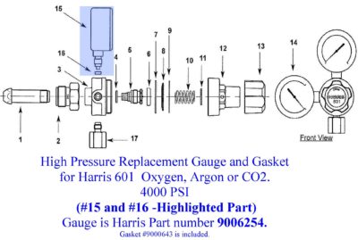 Harris 601 4000 PSI Gauge – Regulator and Torch Exchange, Inc.