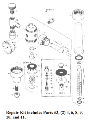 Victor Regulator Repair Kits – Regulator and Torch Exchange, Inc.