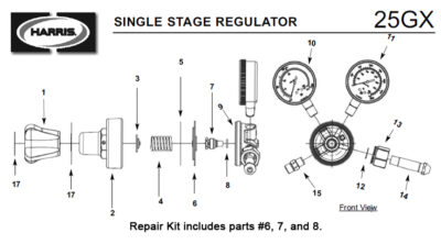 Harris 25GX-RK – Regulator and Torch Exchange, Inc.